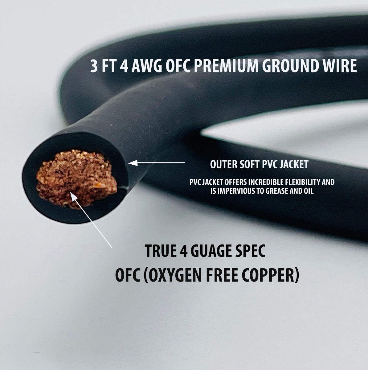 Omni12 Amplifier Installation kit – OMNI12