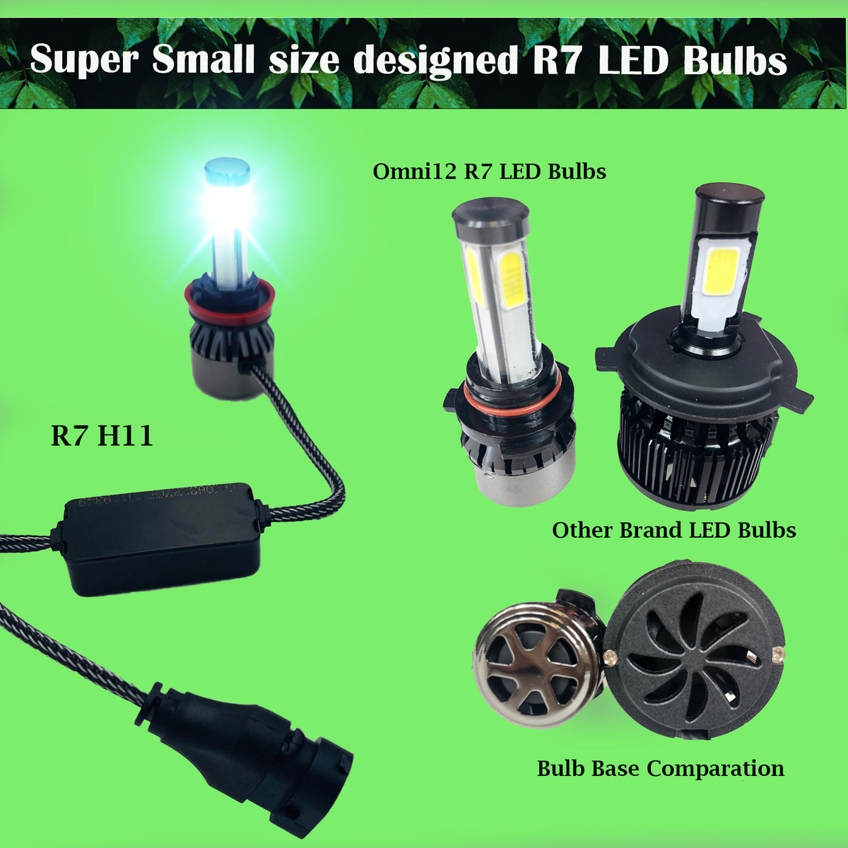 Omni12 R7 SERIES LED HEADLIGHT CONVERSION KIT (4 SIDED) – OMNI12